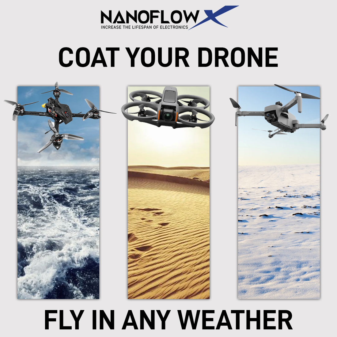 FPV Drones Test Kit– NanoFlowX